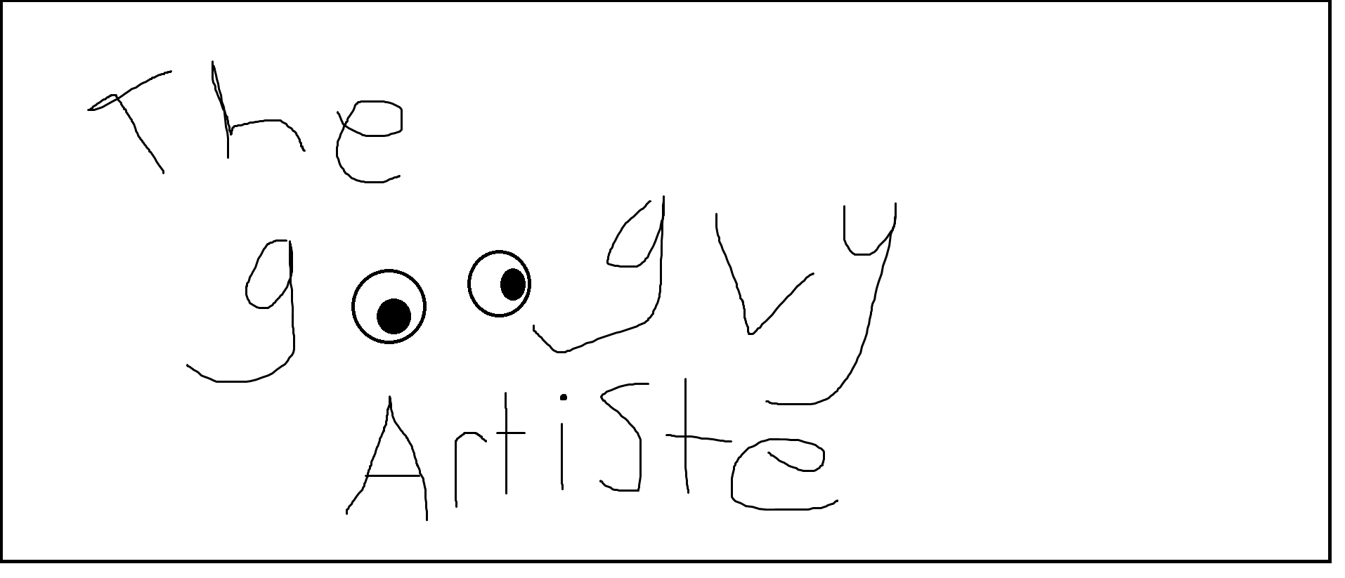 Low Quality The Googly Artiste | Fandom