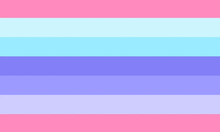 Gender update | Fandom