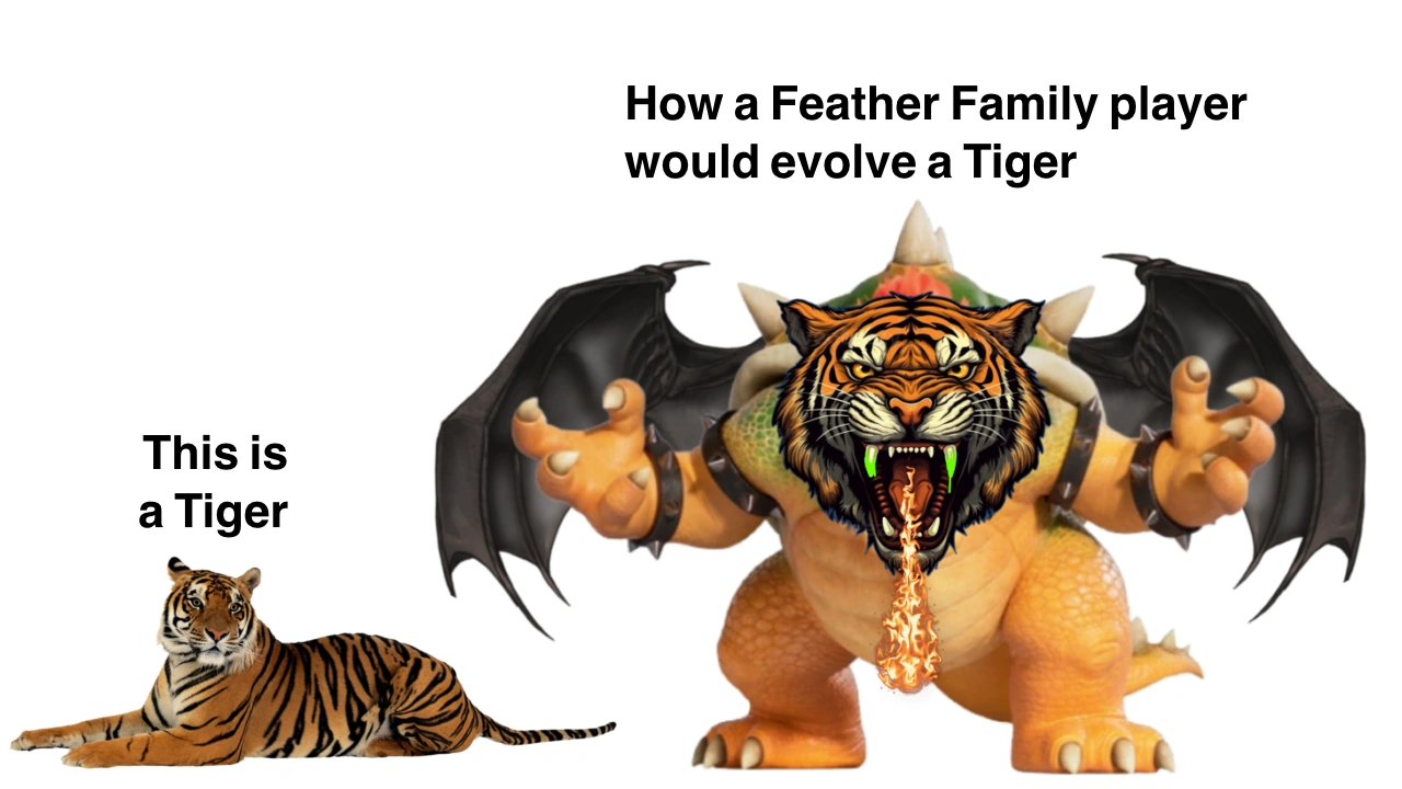 Average Planet Roleplayer be like | Fandom