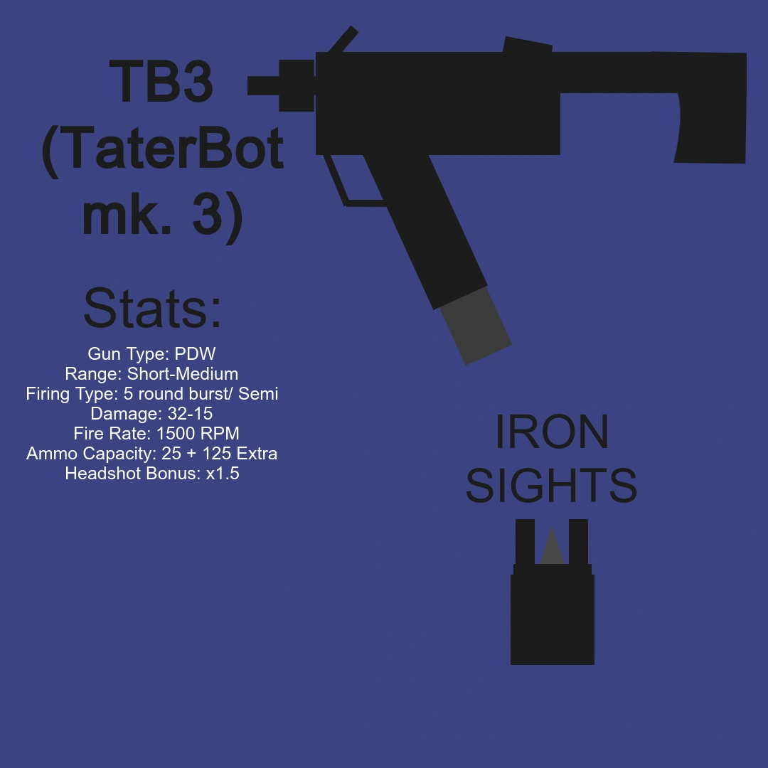 New Gun Idea | Fandom