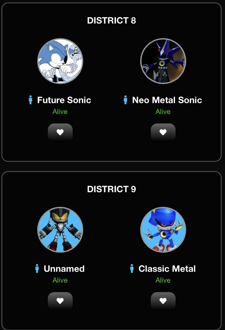 Welcome to the annual Sonic Robot Hunger Games! | Fandom