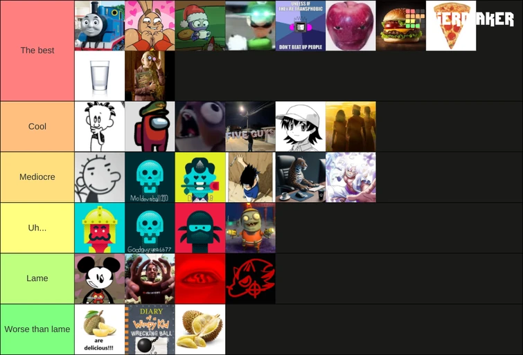 Meh, I made a PFP tier list Just Like Mamalugi34 | Fandom