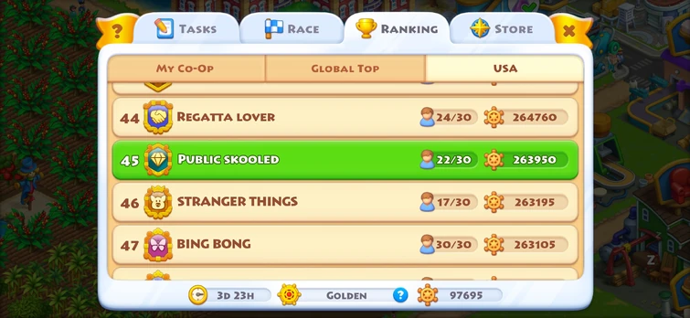 Discuss Everything About Township Wiki | Fandom