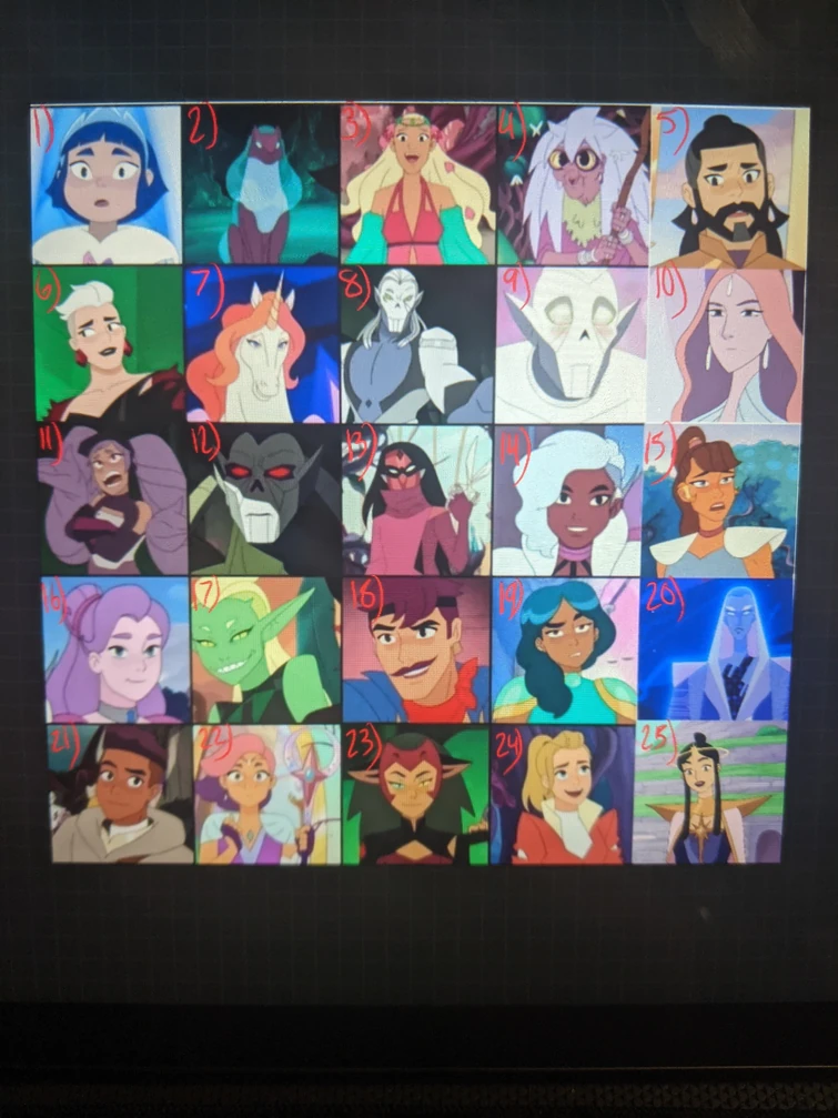 🌟Idea🌟 | Fandom