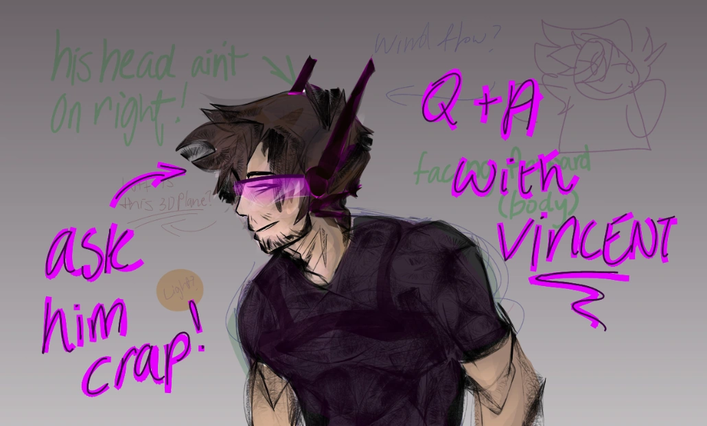 hey guys guess what, jk no guessing, this is a lore dump and qna post for my oc vincent which i ...