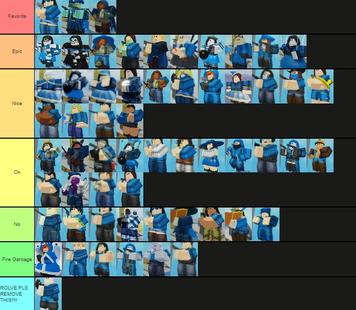 arsenal woman skins tier list | Fandom