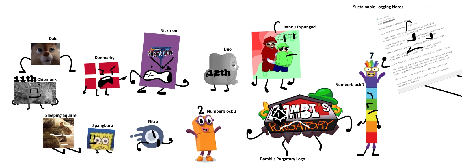 Webzforevz has skibidi | Fandom