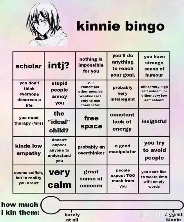 Give me any character from any media and I’ll do a kin bingo. | Fandom