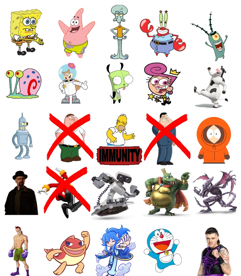 Character Elimination Game #4 | Fandom