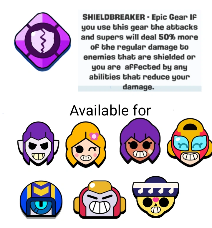 This is a gear concept It really took 2 hours to make | Fandom