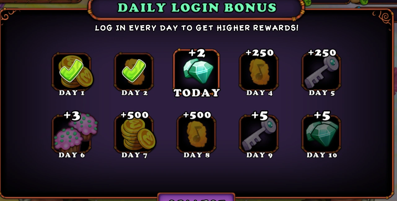 Ok, what? Did relics and food switch places?? | Fandom