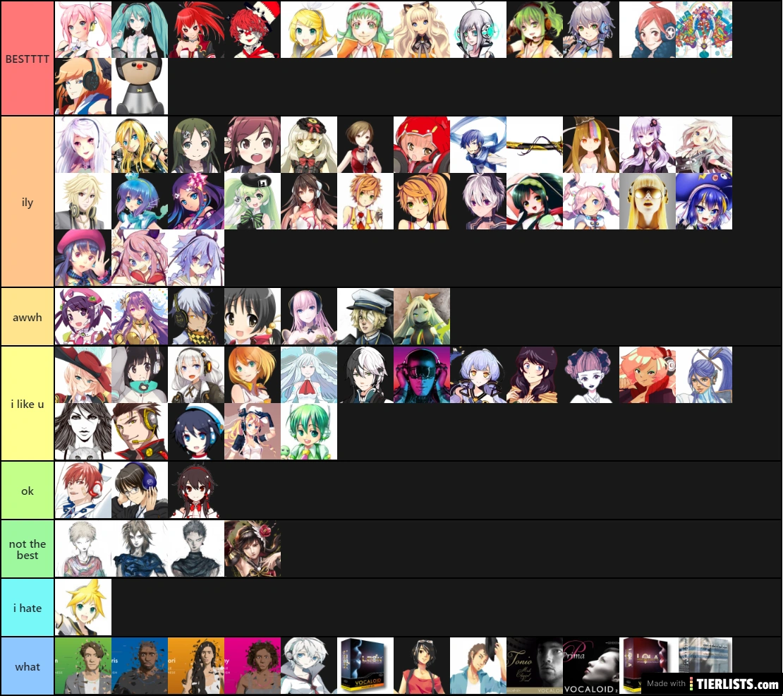 tier list | Fandom
