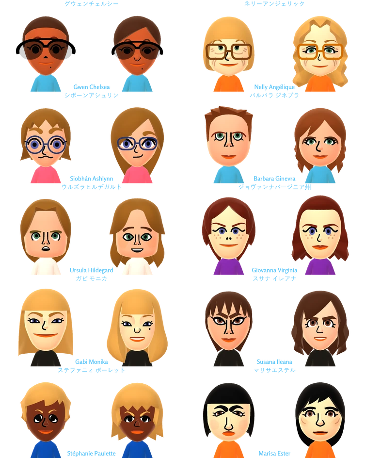 Wii Go Casual (Reminder) | Fandom