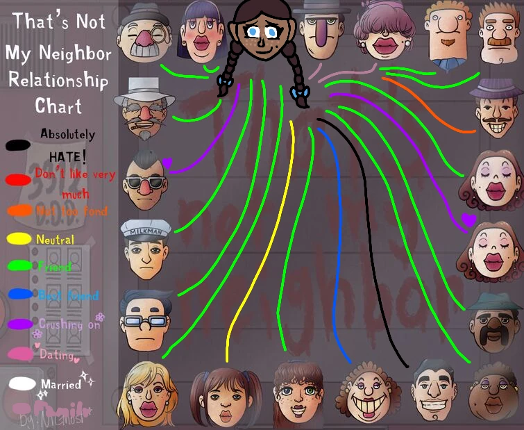 Discuss Everything About That's not my Neighbor Wiki | Fandom