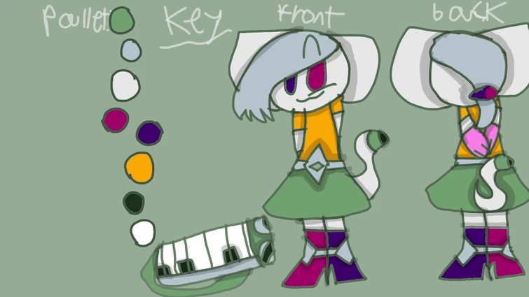 new transfur real!?! | Fandom