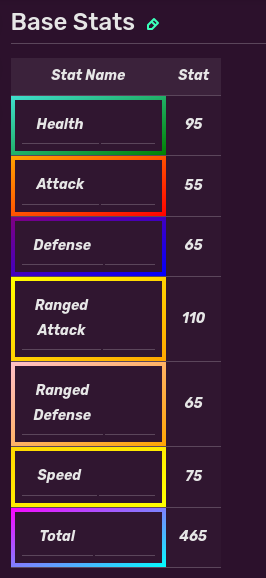 We might be cooked | Fandom