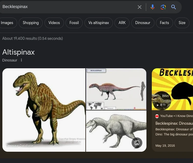 Is Becklespinax valid? | Fandom