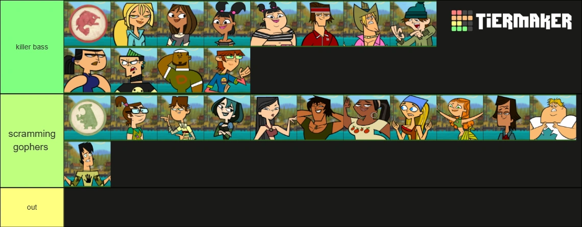tdi | Fandom