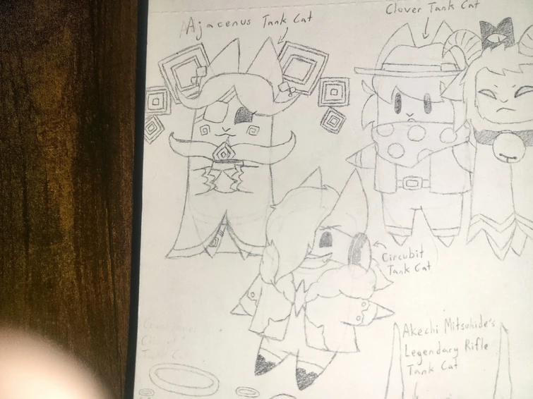 Discuss Everything About Battle Cats Wiki | Fandom