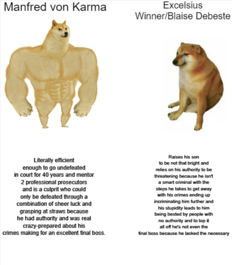 Discuss Everything About Pure Evil Wiki | Fandom