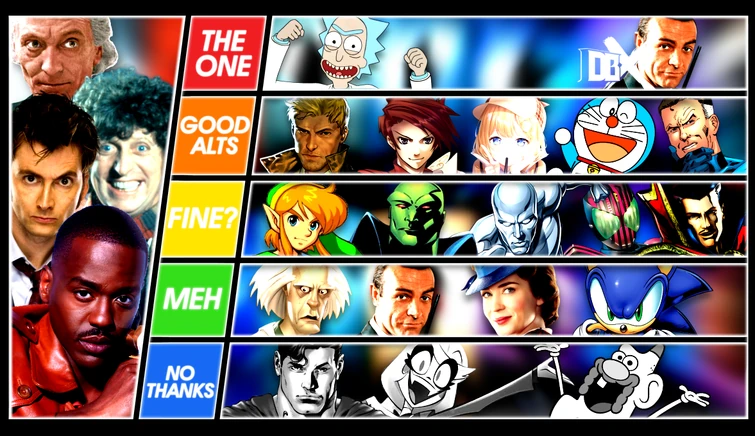 The Doctor and Pac-Man mu tier lists | Fandom