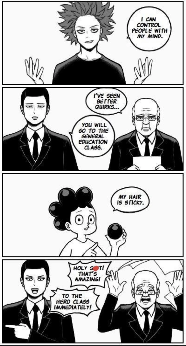 Discuss Everything About My Hero Academia Wiki | Fandom