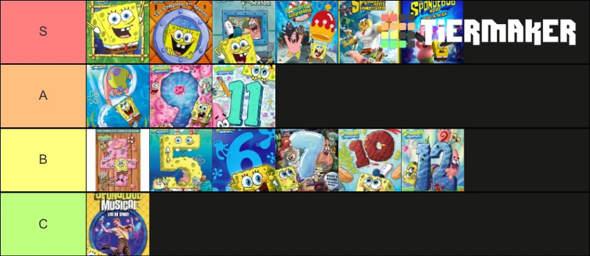 Spongebob Series Tier List | Fandom