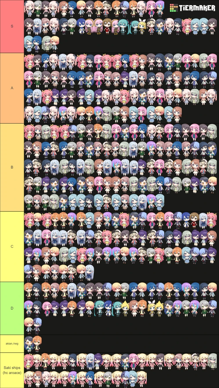 ship tier list wooo | Fandom