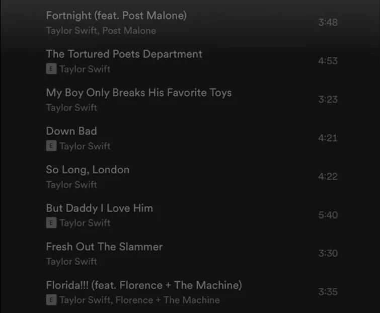 TTPD SONG LENGTHS REVEALED!! IM DEAD | Fandom