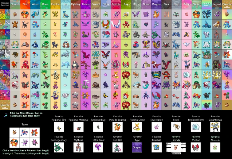 favorite pokemon picker thingy (since everyone else is doing it) | Fandom