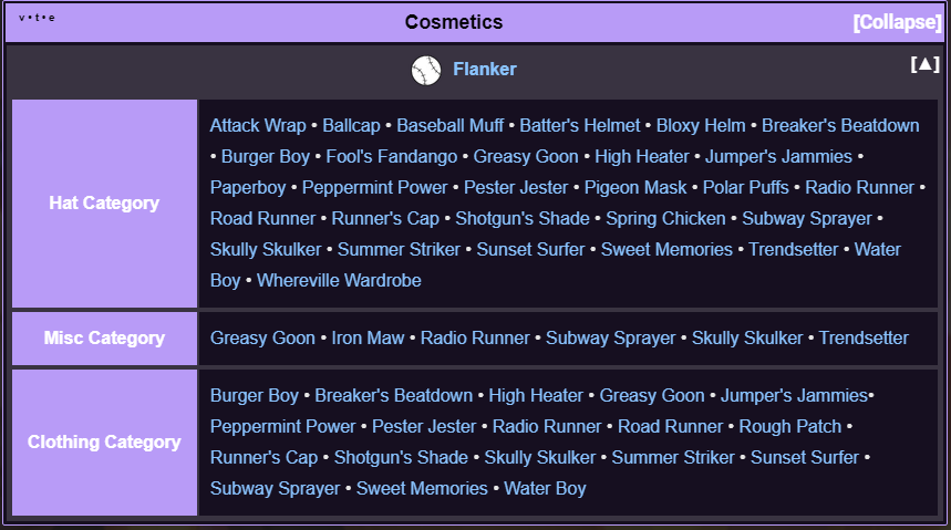 Cosmetic Navbox poll | Fandom
