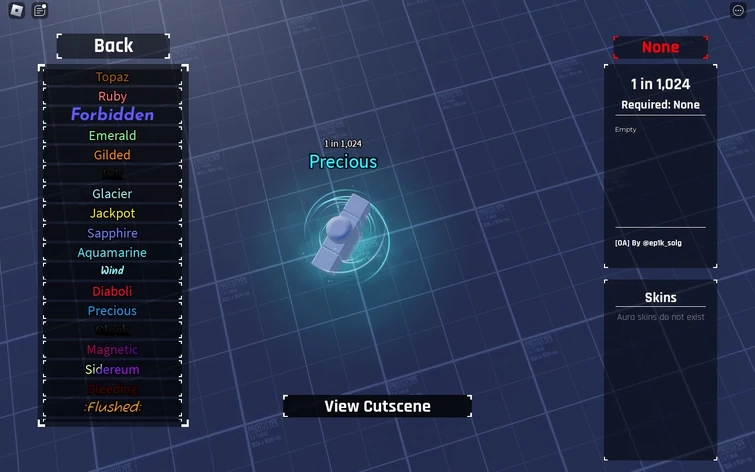 Guess the aura | Fandom