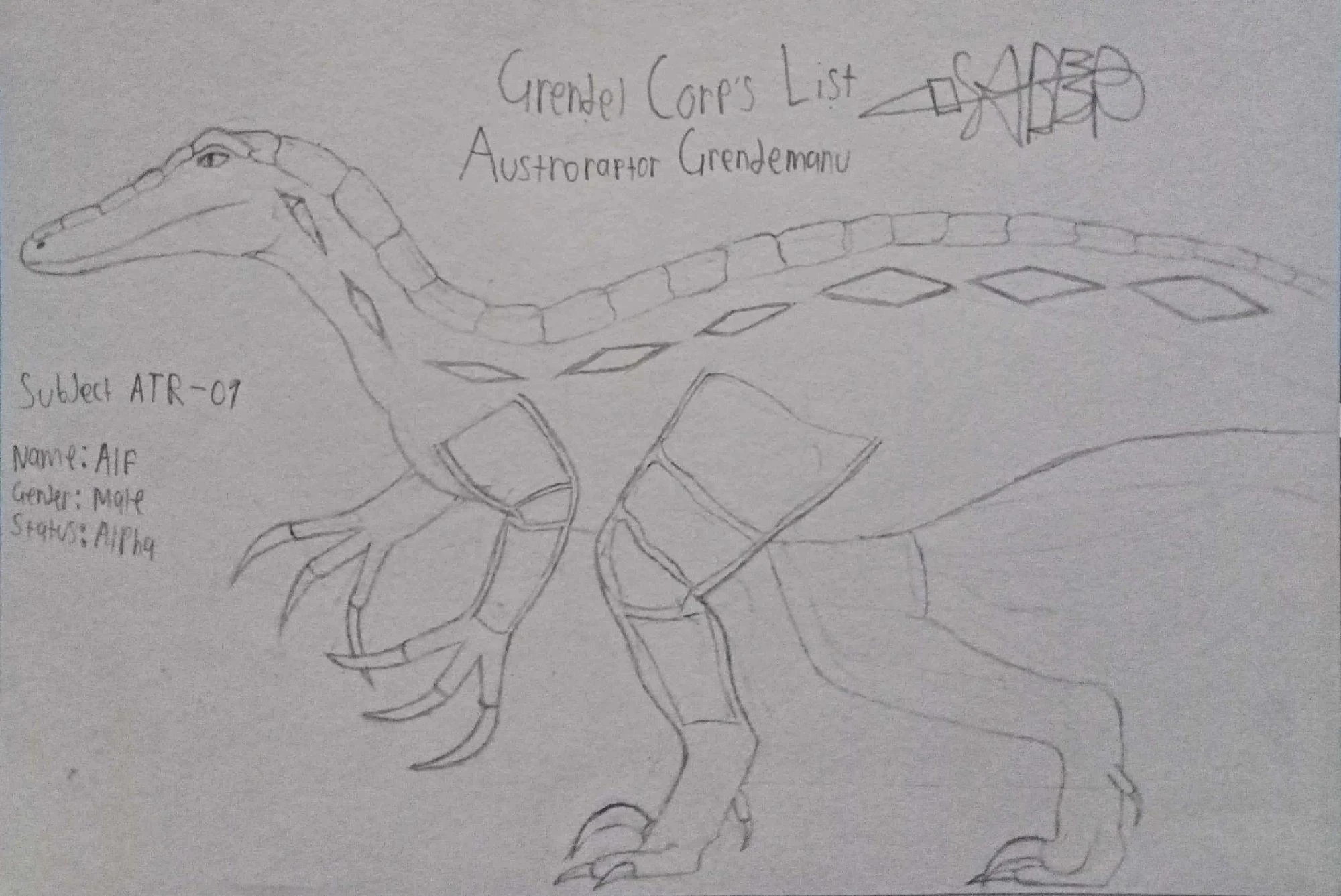 Grendel Corp's List: Austroraptor Grendemanu. | Fandom