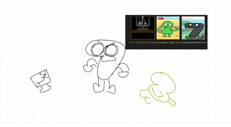 hunger game simulator doodles | Fandom
