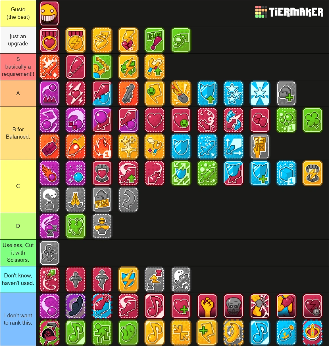 card tier list | Fandom