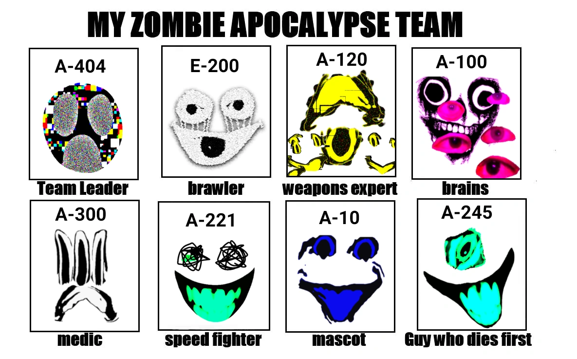 Best zombie apocalypse team I think | Fandom
