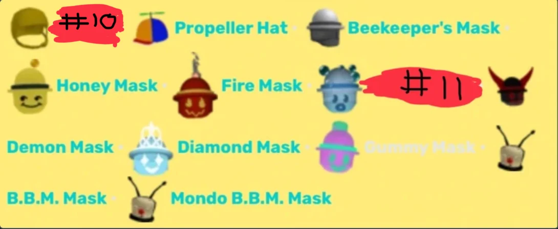 Mask Madness! (Part 3) | Fandom
