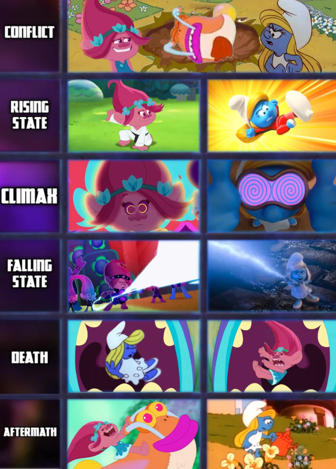 Poppy VS Smurfette (Trolls VS The Smurfs) Fight Progression | Fandom