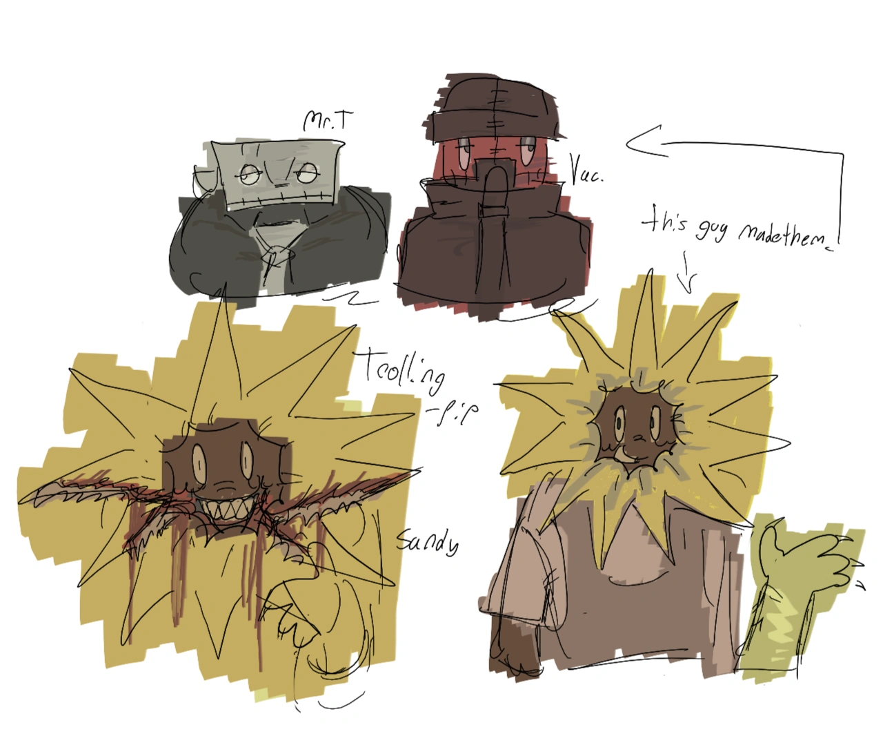 Dandys room.. mor e like.. SANDYS ROO | Fandom