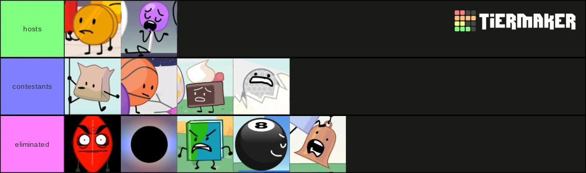 wow, more eliminated people then other people (6) | Fandom