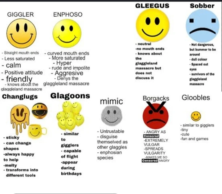 Helloooo, wiki! | Fandom