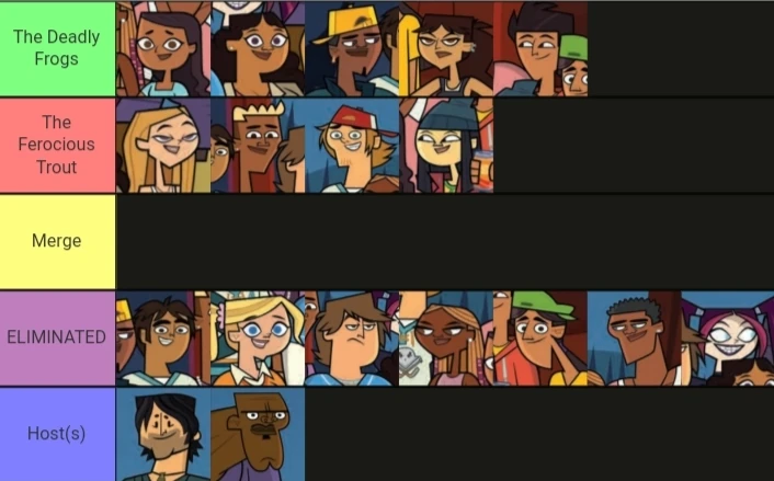 Total Drama Reboot - Episode 7 | Fandom