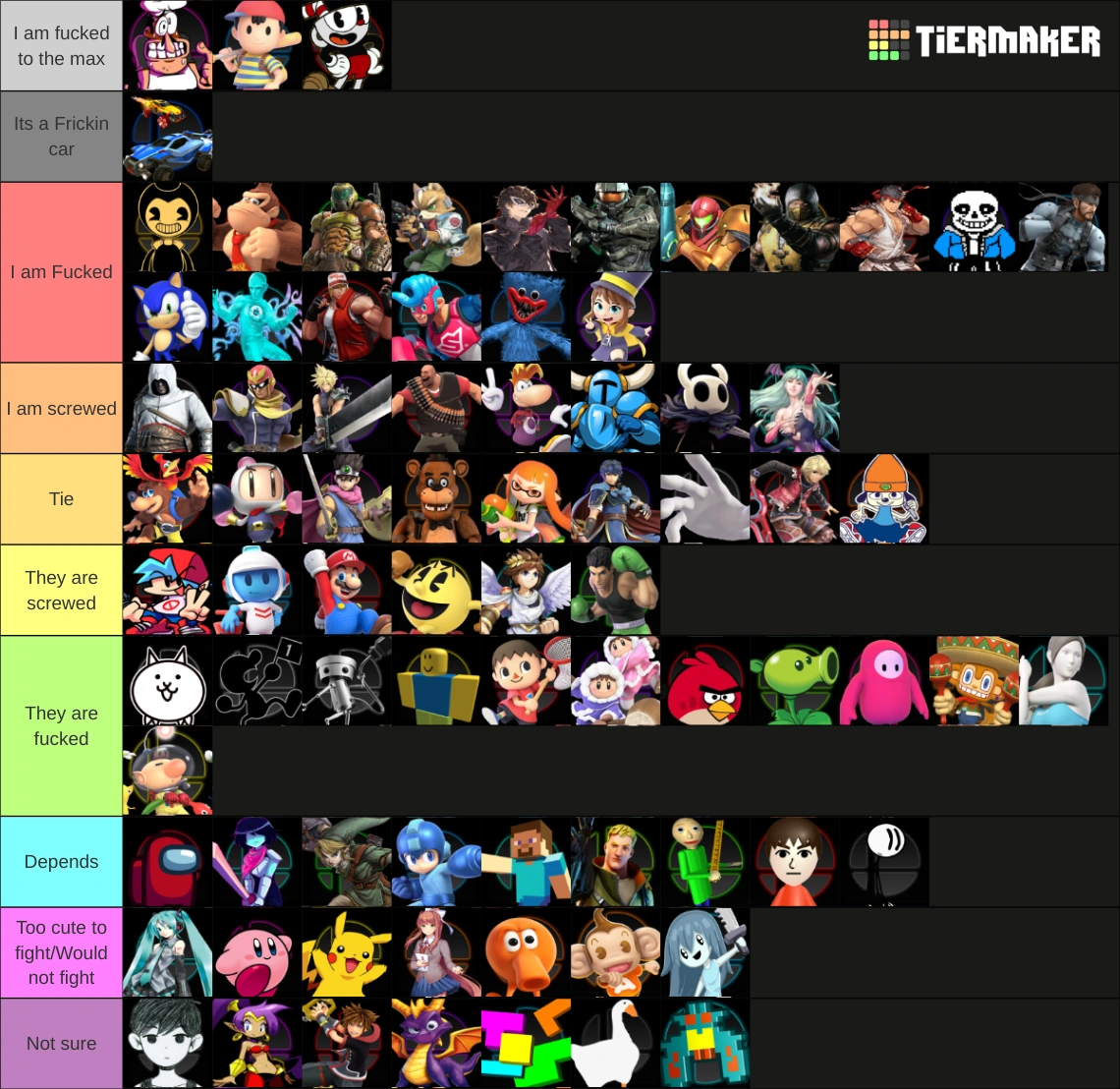 Video game characters i could beat in a fight | Fandom