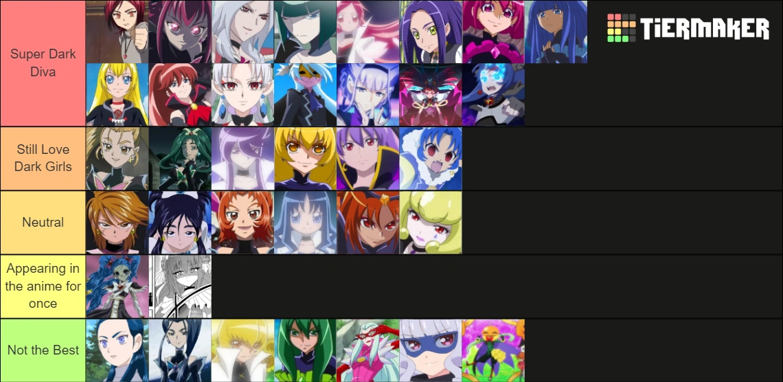My Favorite to Least Favorite Dark/Evil Cures Tierlist | Fandom