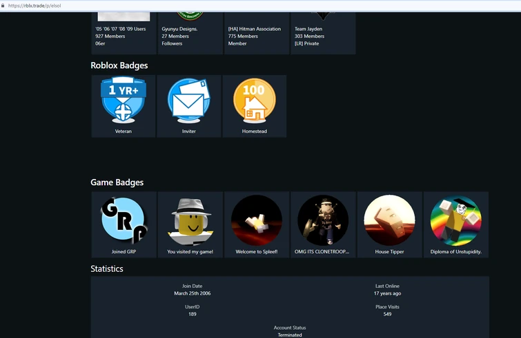 Does anybody know who were the accounts from ids 116 to 154? | Fandom