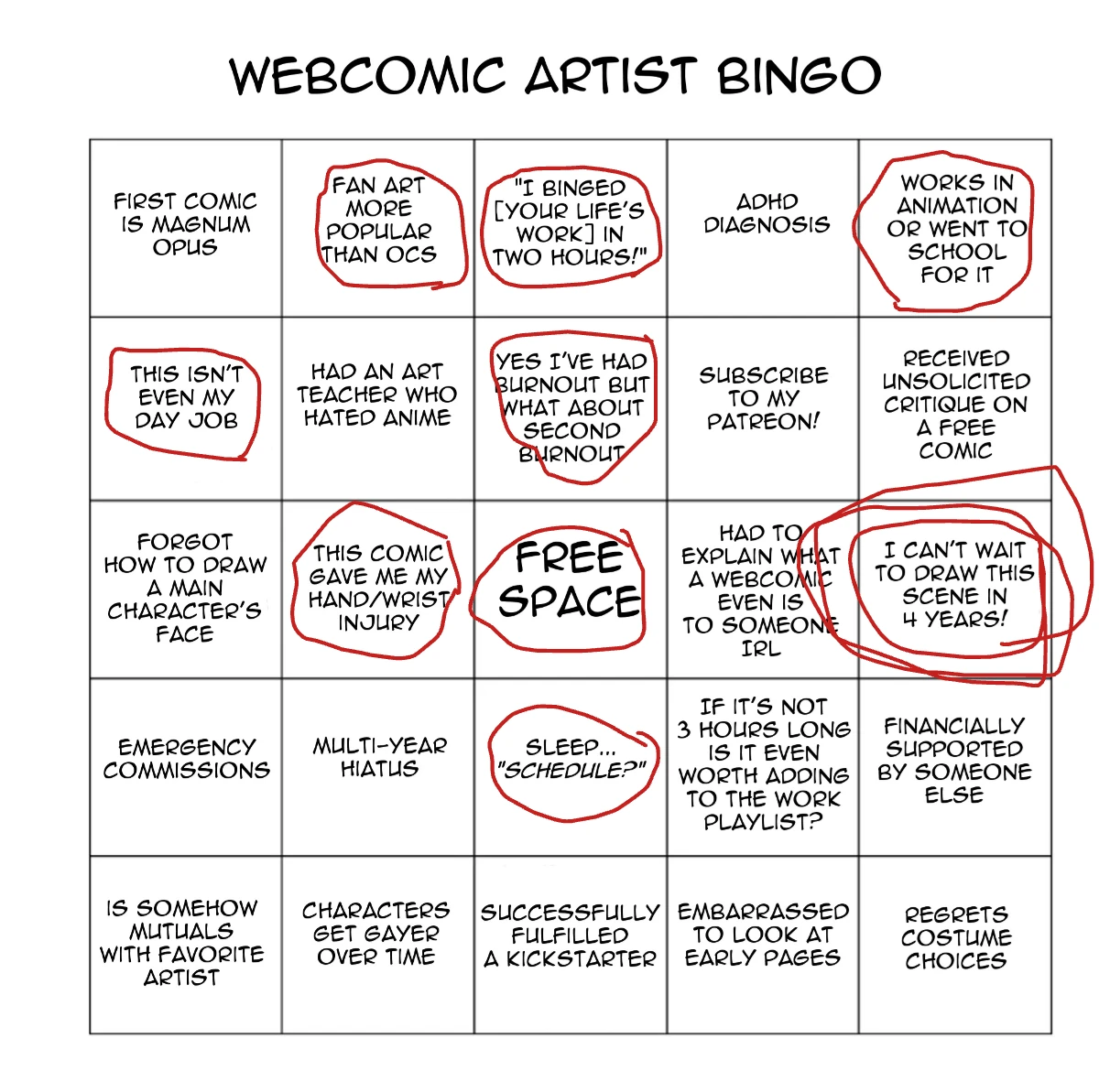 I did an artist bingo | Fandom