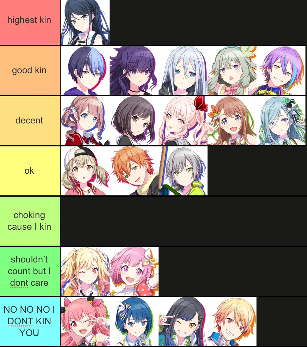 redo of my highest kin tier list | Fandom