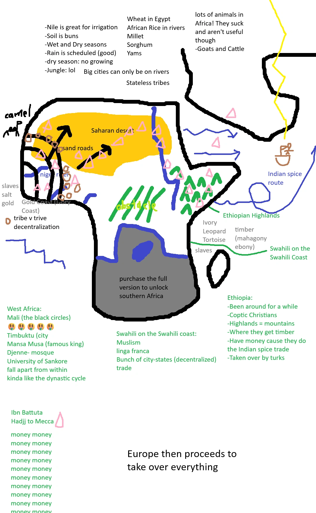 look at my world history notes on africa | Fandom