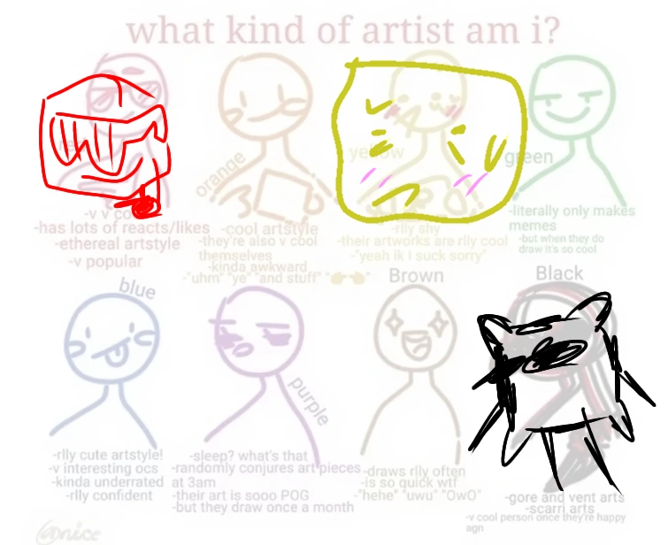 give me characters to do this with | Fandom