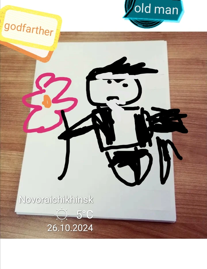 hiii uwu! Do you like my hand generated art? I won't explain anything ...